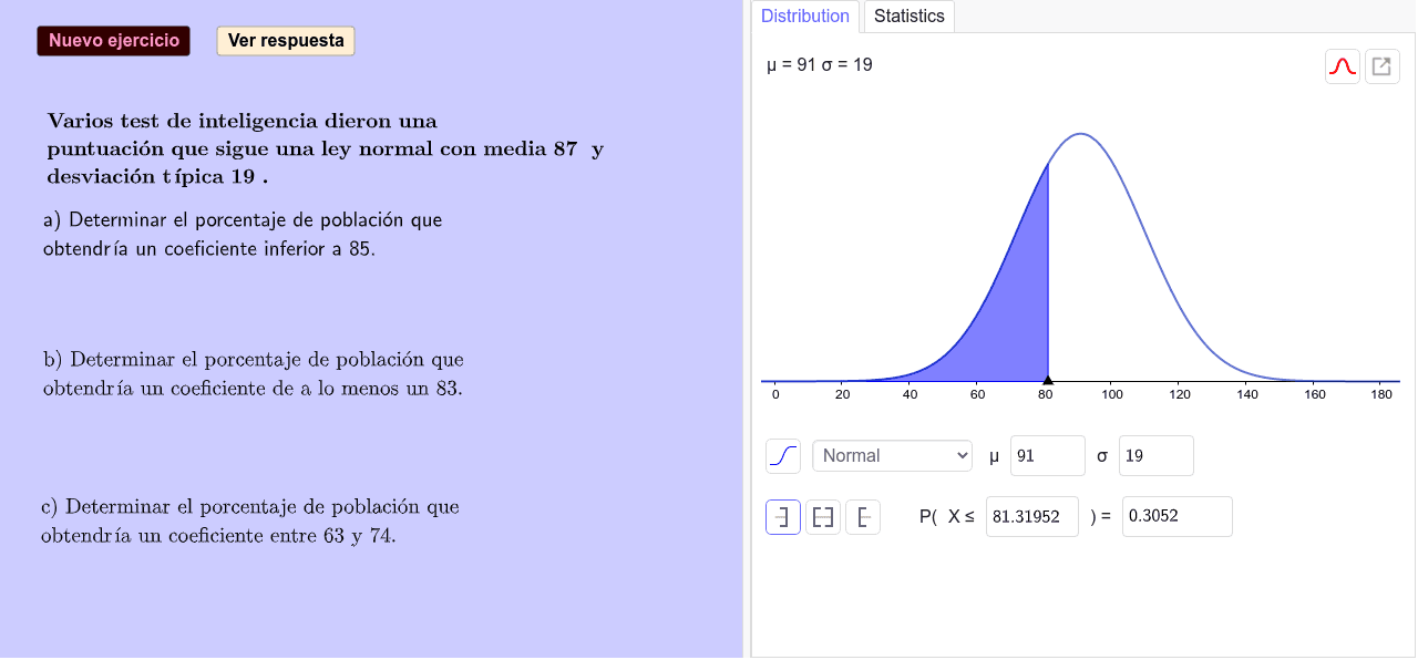 Distribución Normal ejemplo – GeoGebra