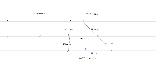 Parallel Proportionality Theorem Investigation – GeoGebra