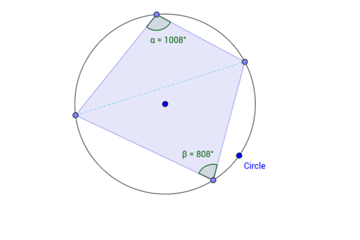 Circle Theorem 4 – GeoGebra