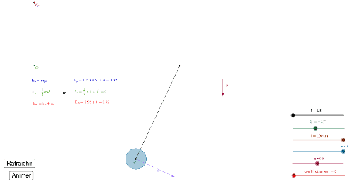 Pendule – GeoGebra