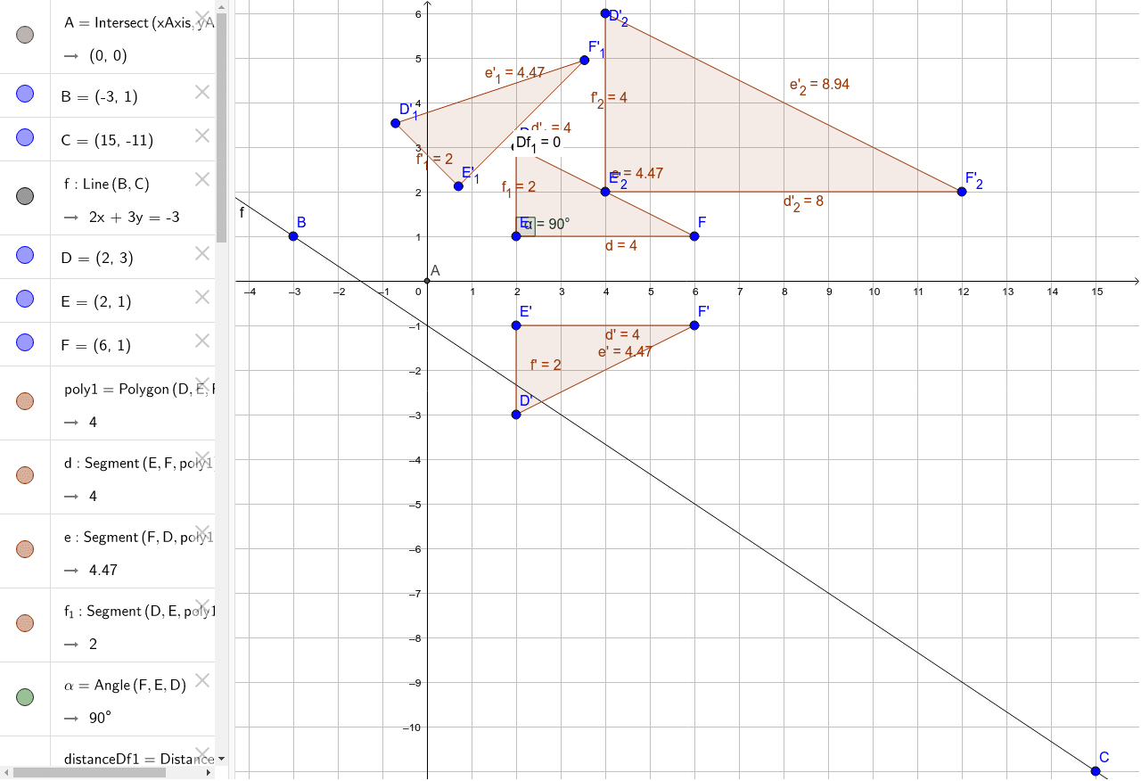 practice 1 – GeoGebra