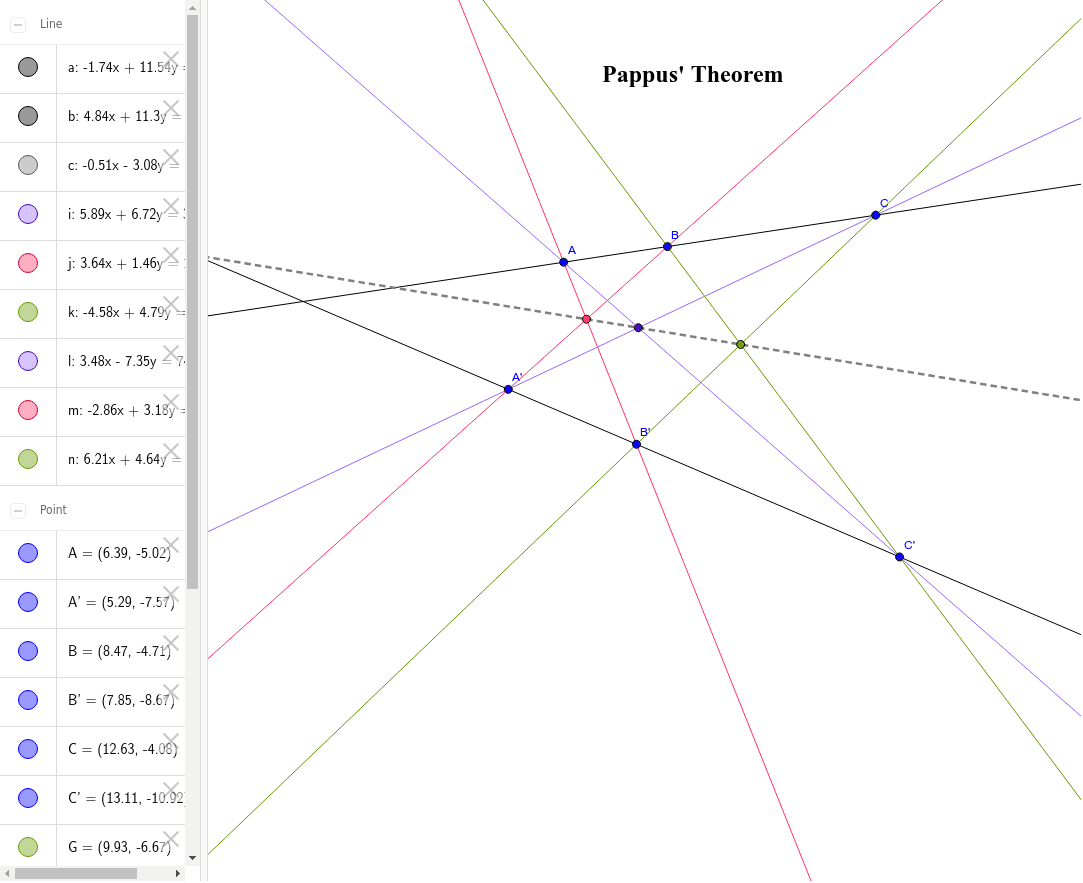 Pappus' Theorem – GeoGebra