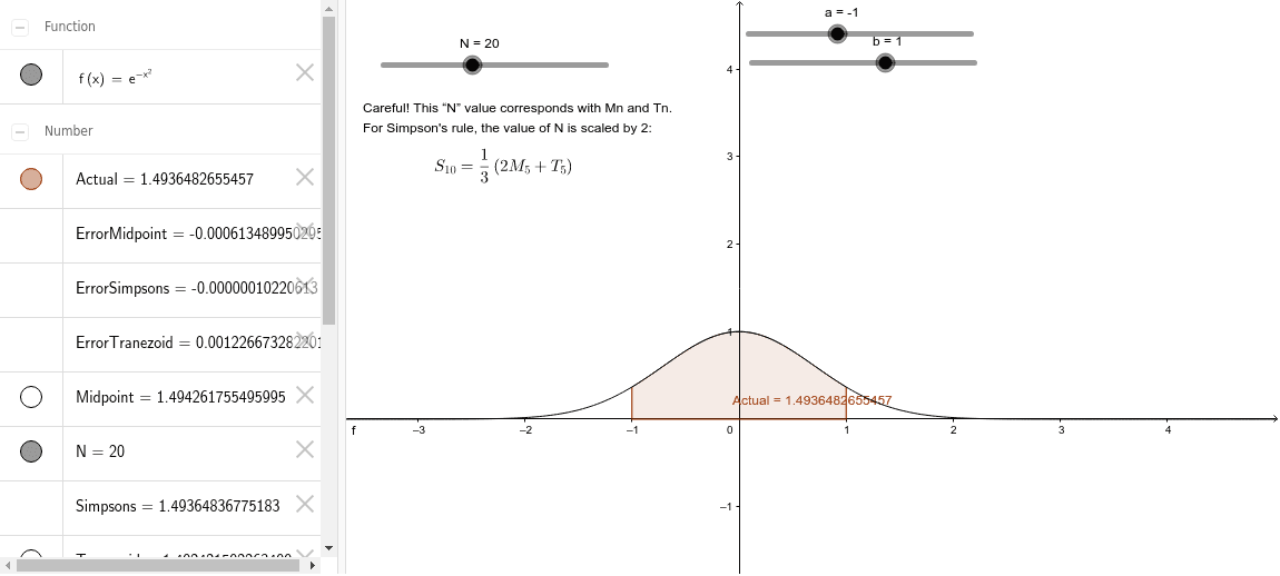 Simpson's Rule and Numerical Integration – GeoGebra