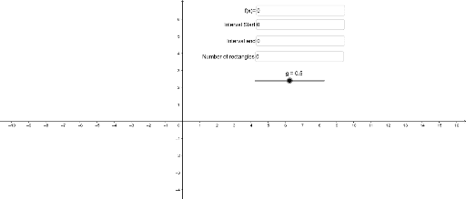 Rectangle Approximation Method – GeoGebra