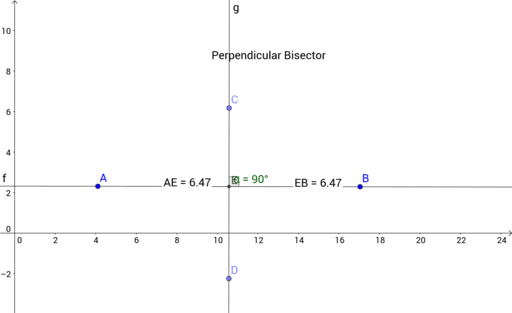 Geogebra Assignment #2 – GeoGebra