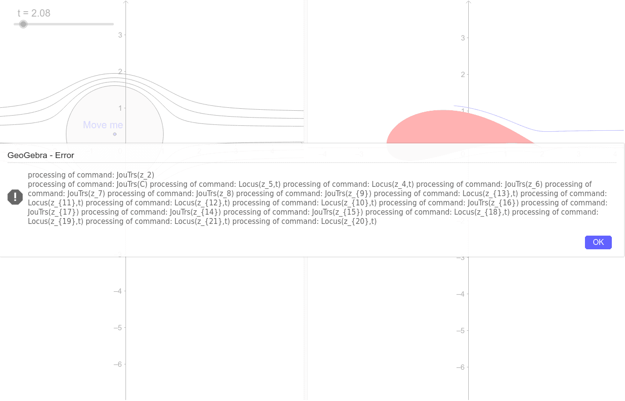 Joukowsky Transform – GeoGebra