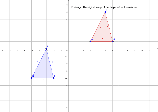 Transformations Task 1 – GeoGebra
