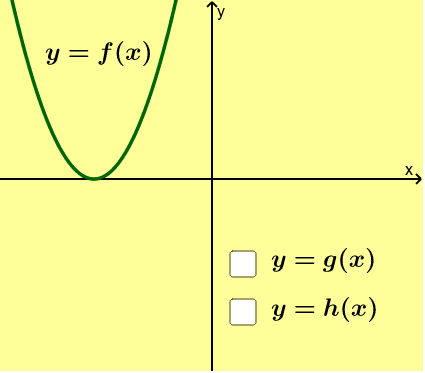 Reflection graphs choose with checkboxes – GeoGebra