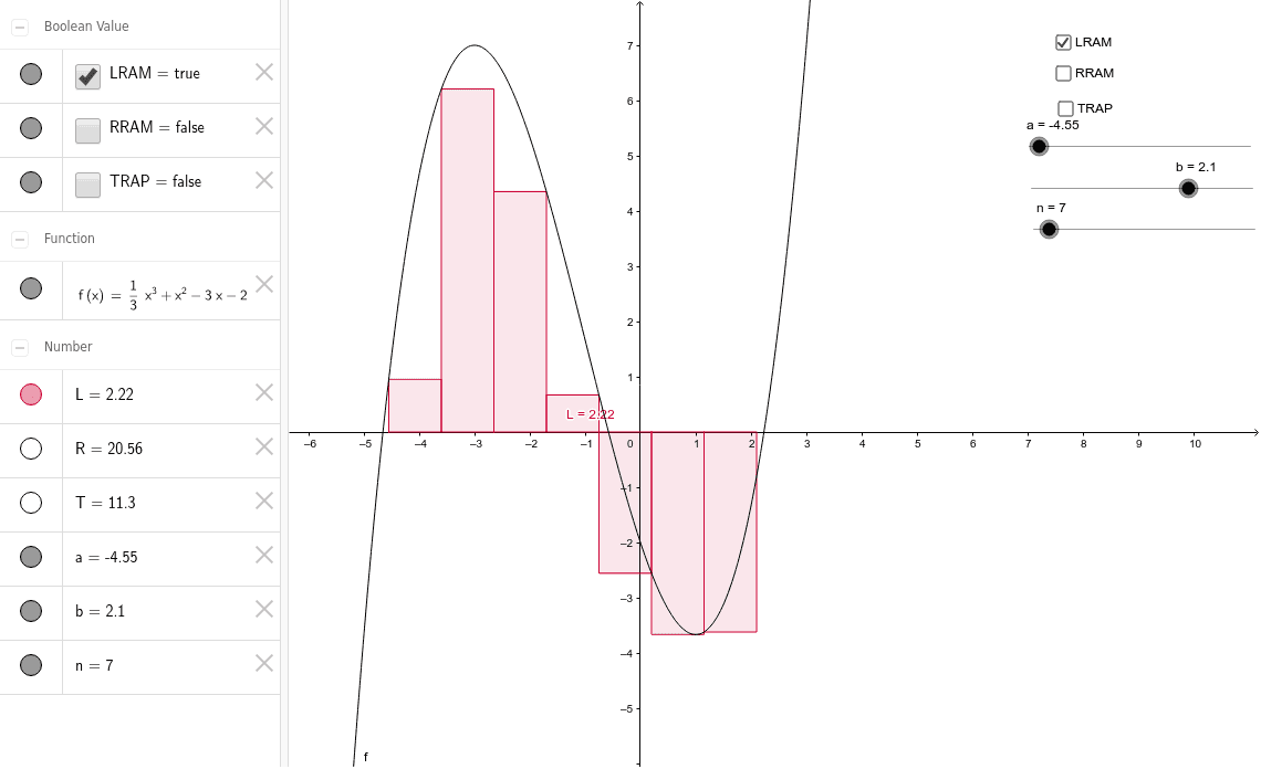 LRAM RRAM TRAP – GeoGebra
