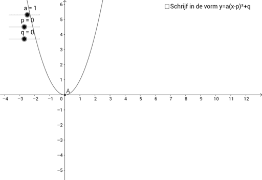 transformaties van een parabool vanuit de standaardgrafiek – GeoGebra