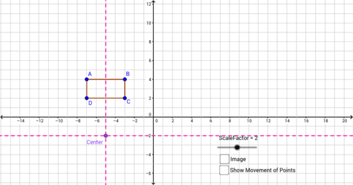 Dilation Rectangle – GeoGebra