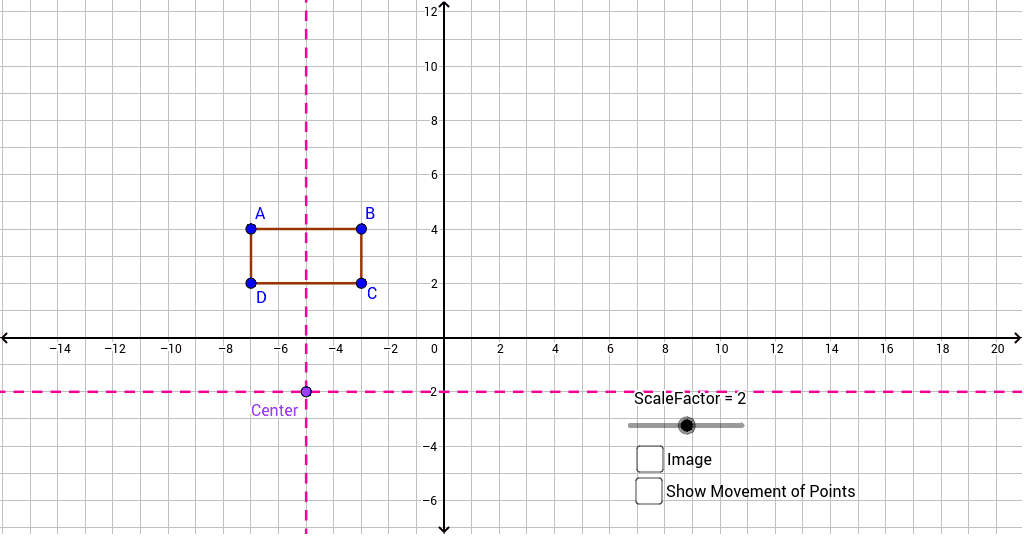 Dilation Rectangle – GeoGebra