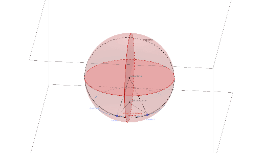 Spherical Geometry (24 August 2016) – GeoGebra