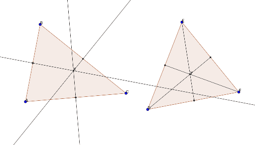 Concurrent Points in Triangles – GeoGebra