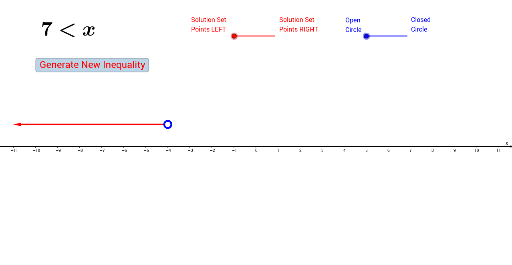 Graphing Inequalities on the Number Line – GeoGebra
