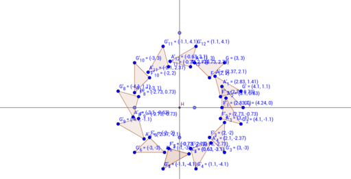 Triangle rotated 360 degrees – GeoGebra
