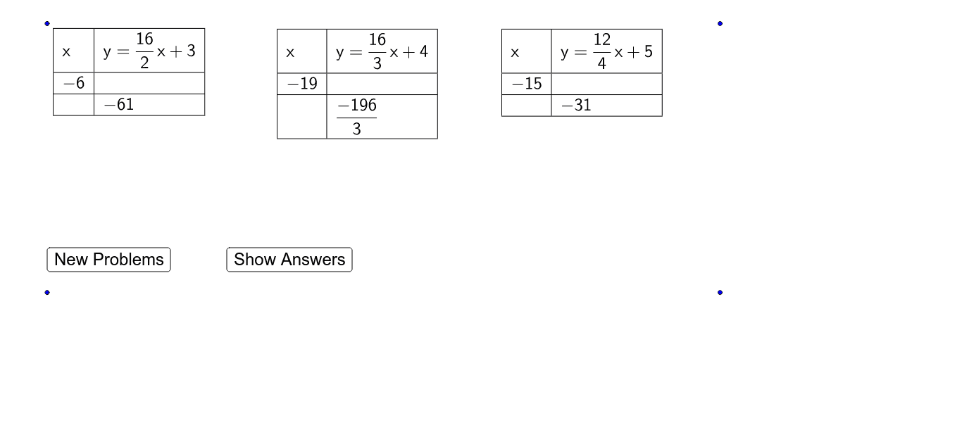Using Equations to Complete Tables 011 – GeoGebra