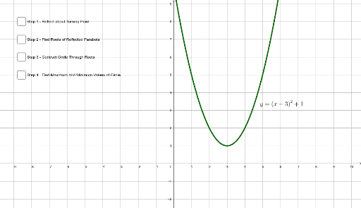 Visualising Complex Solutions to Quadratic Functions – GeoGebra