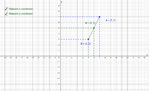 Illustration of the concept of midpoint – GeoGebra