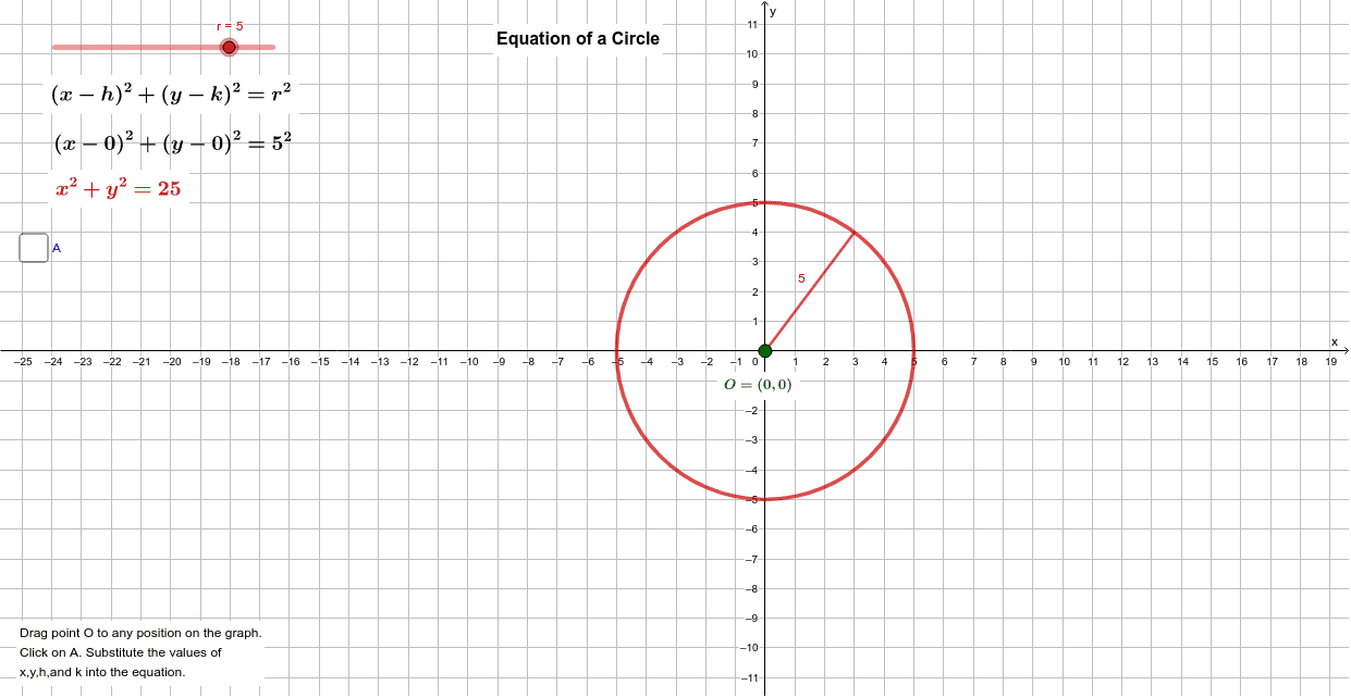 Equation of a Circle – GeoGebra