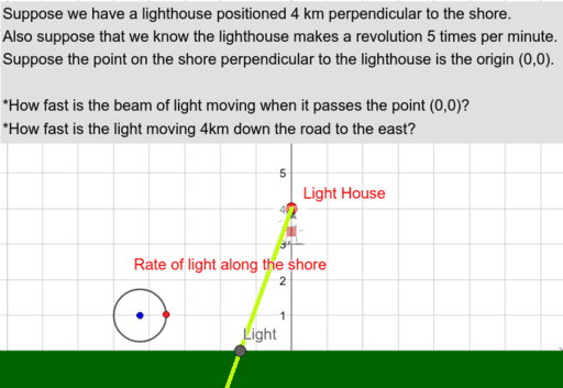 Related Rates (Lighthouse) – GeoGebra