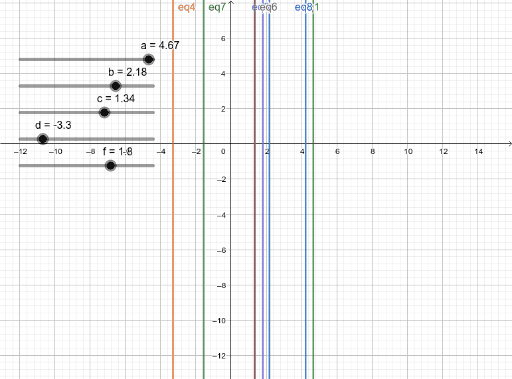 Sample variance command – GeoGebra