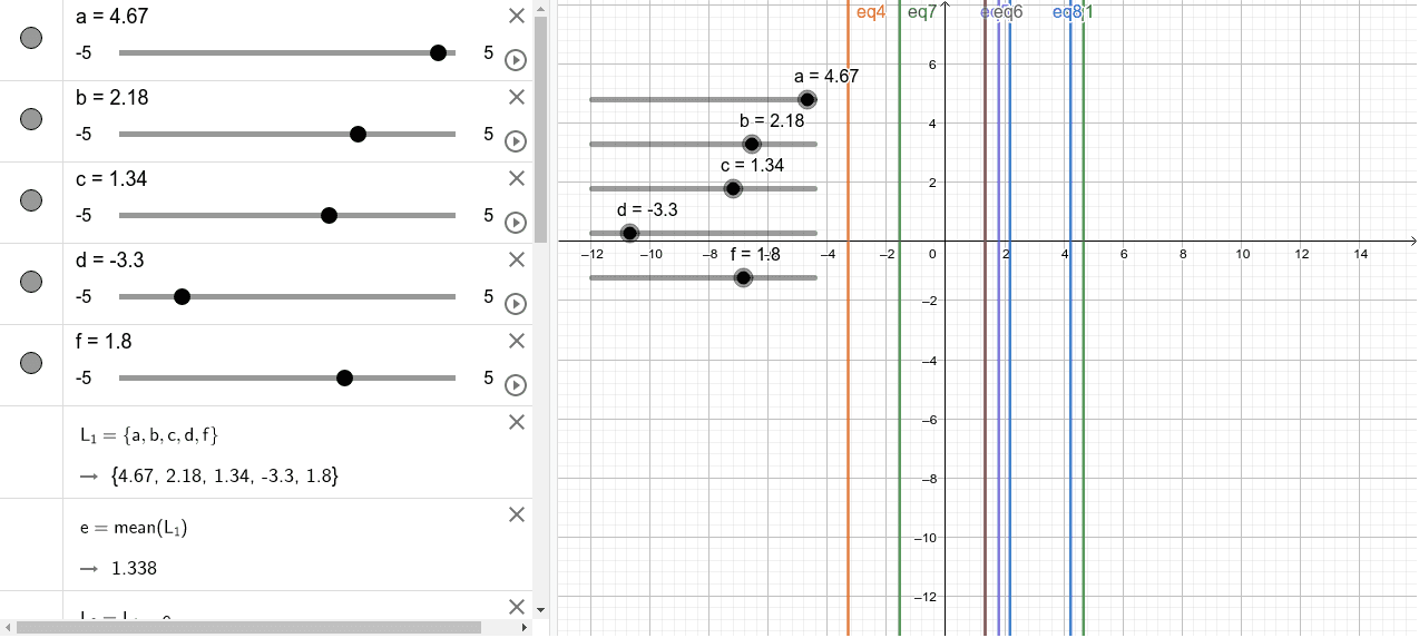 Sample variance command – GeoGebra