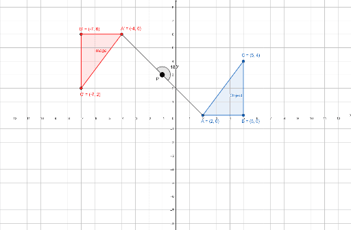 Transformations: Rotation of 180 about a point – GeoGebra