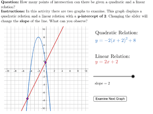 QR5-04-XT1 (Intersection between quadratic and linear relations) – GeoGebra