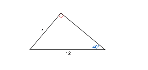 day 93 – GeoGebra