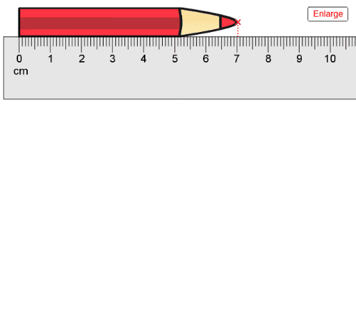 Errors in Measurement – GeoGebra