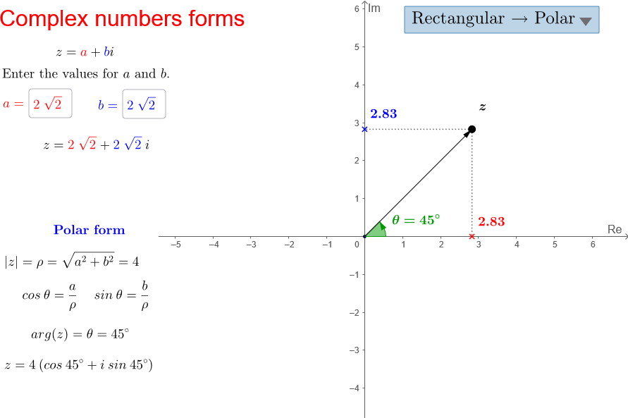 Kopie von Complex numbers: algebraic and trigonometric form – GeoGebra
