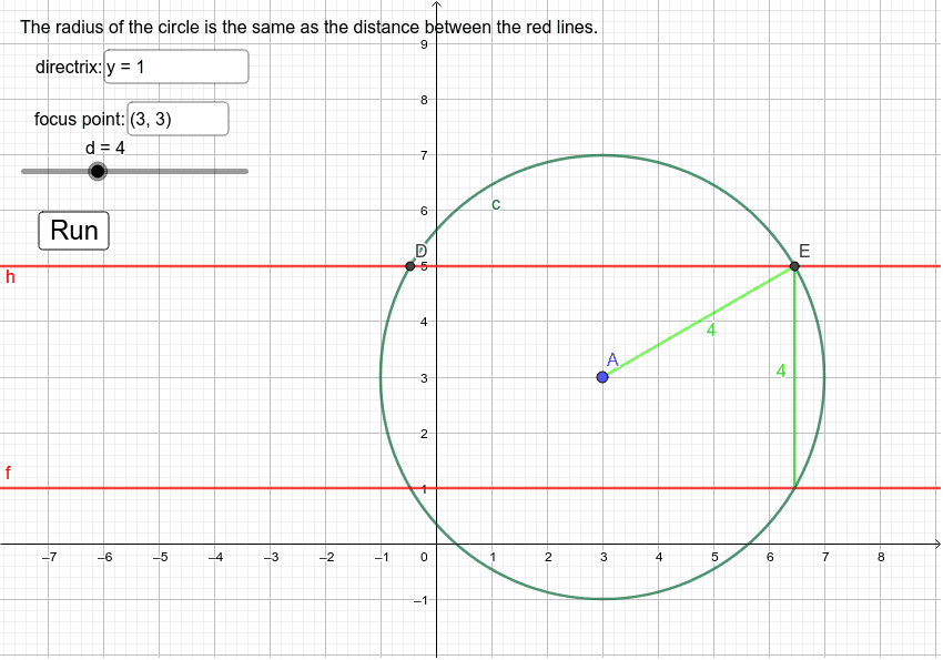 Parabola Generator – GeoGebra