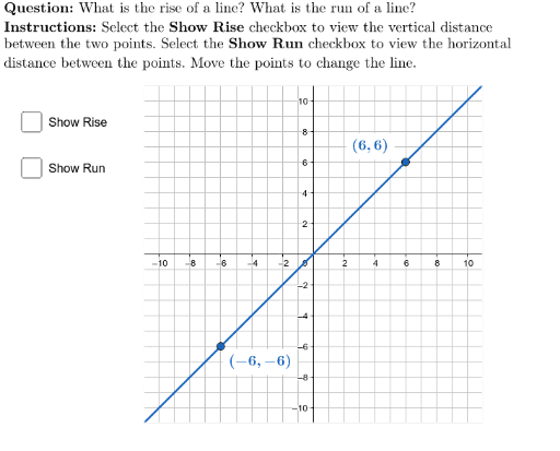 LR4-01-XT1 (Rise and run of a line) – GeoGebra