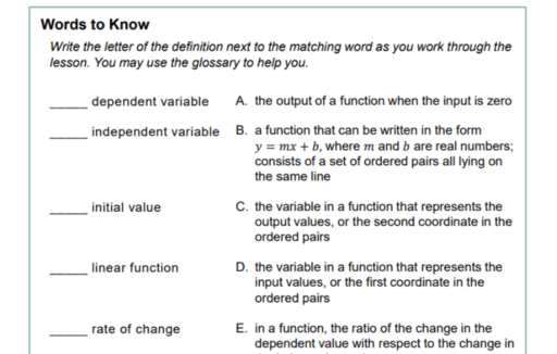 UNIT 2 LINEAR FUNCTIONS – GeoGebra