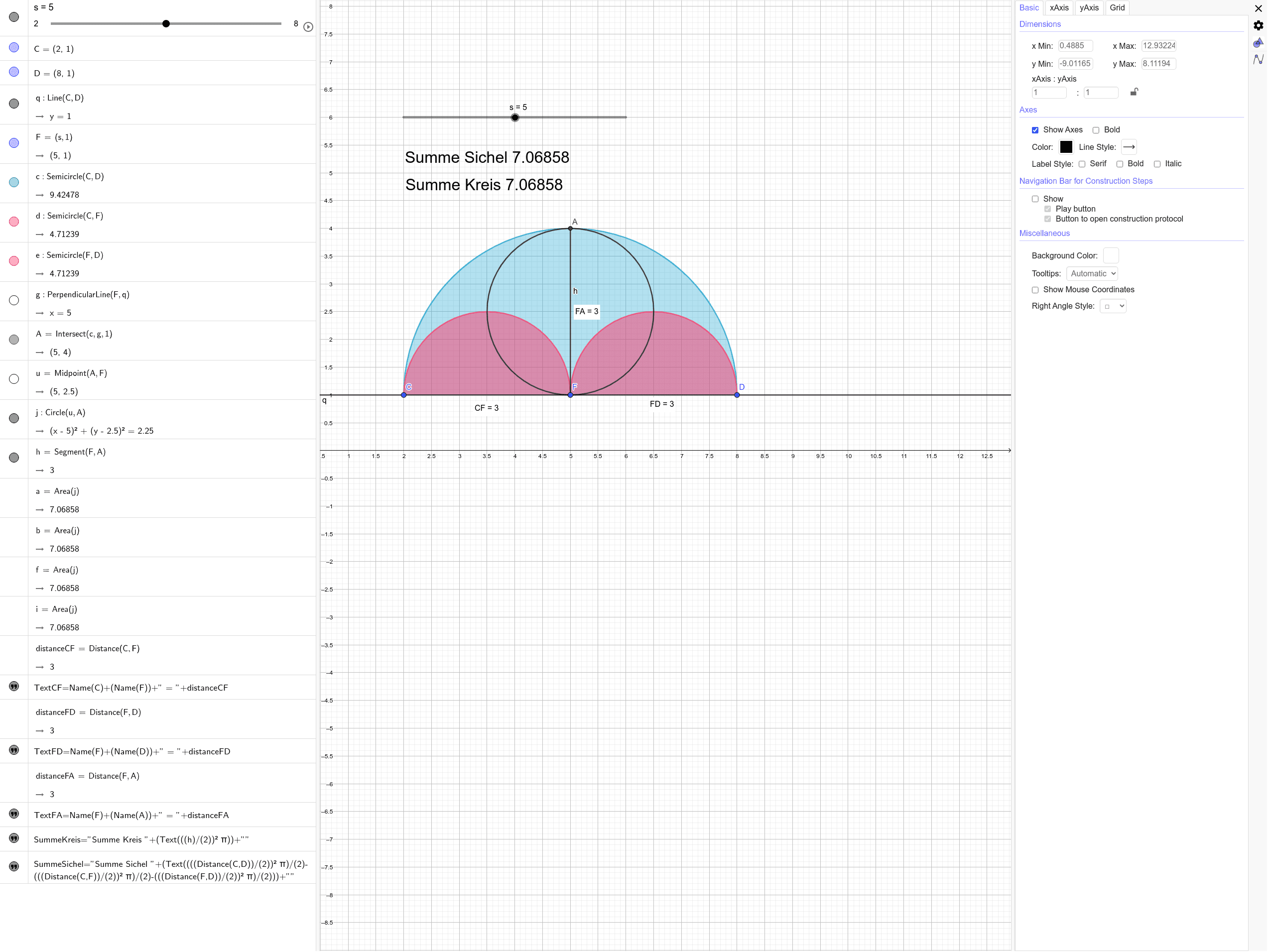 Arbelos – GeoGebra