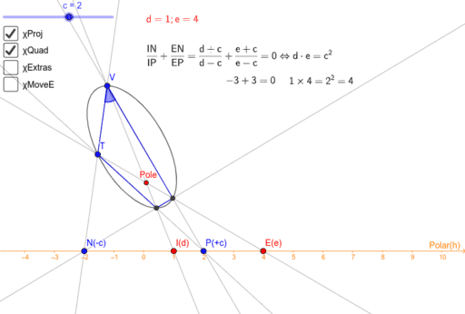 Projective Geometry: Homography, Cross-ratio, Harmonic Conjugates ...