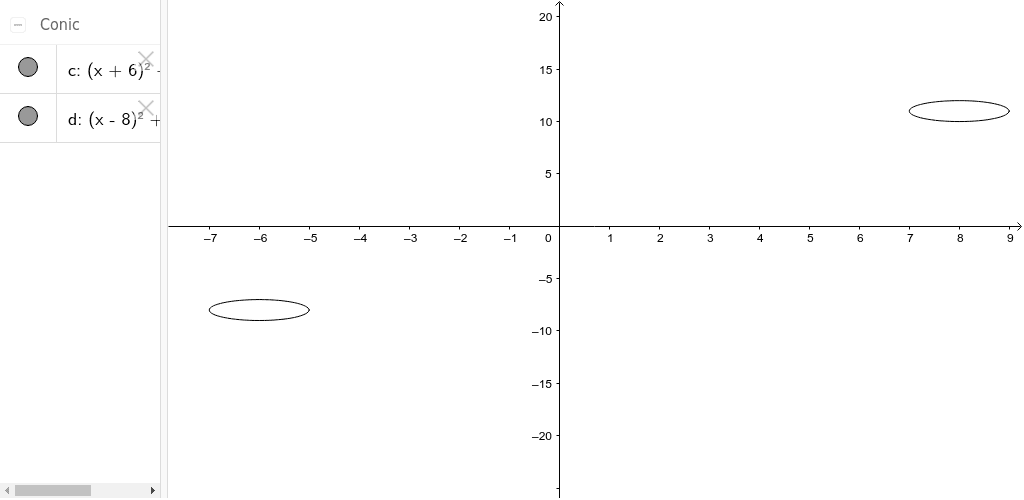 Pre Calc Final GeoGebra pre-calc-final-geogebra