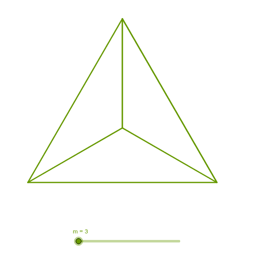 Angle at Center of Polygon – GeoGebra