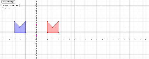 Reflections – GeoGebra