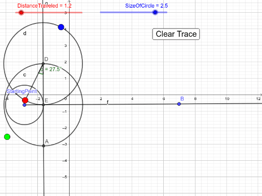 Cycloids – GeoGebra