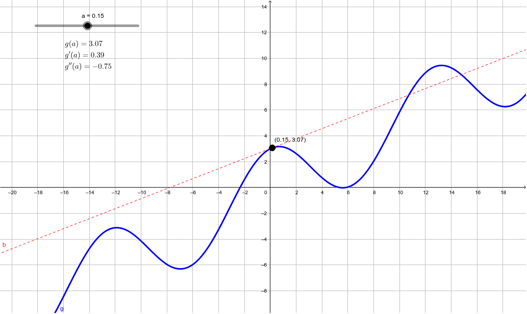 Guided Practice Module 4: Computer simulation for first and second ...