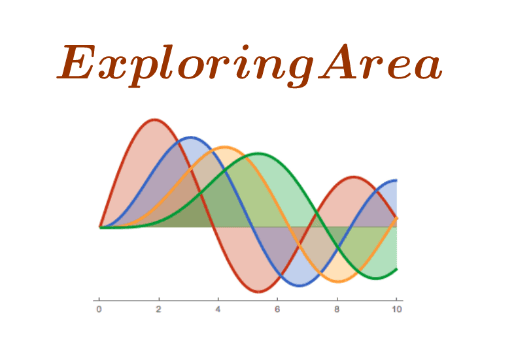 Exploring Area – GeoGebra