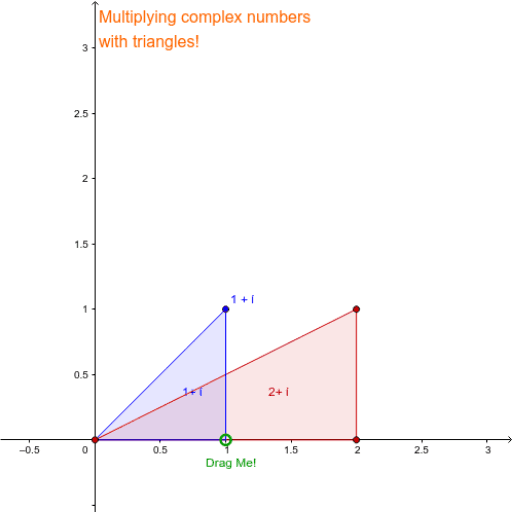 Multiplying Complex Numbers – GeoGebra