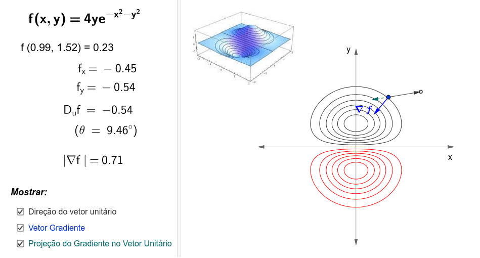 Gradiente e Derivada Direcional – GeoGebra