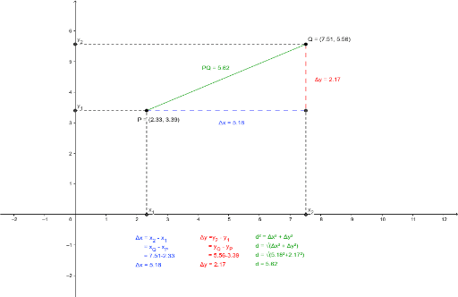 coordinate geometry distance formula – GeoGebra