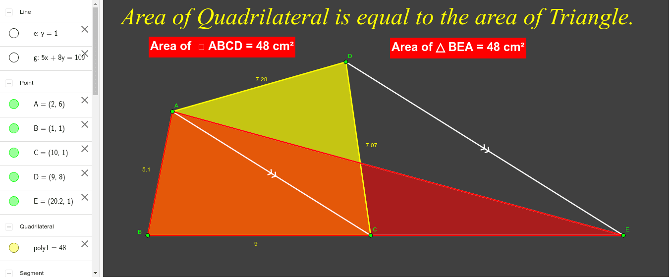 Area of Quadrilateral is equal to the area of Triangle – GeoGebra