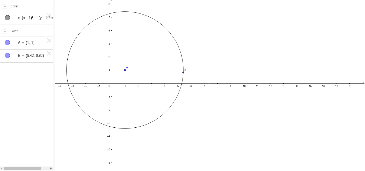 Simple circle with cartesian equation. – GeoGebra