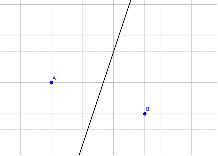 How To Find Equidistant Points 