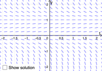 Chapter 1: slope field stable/unstable – GeoGebra
